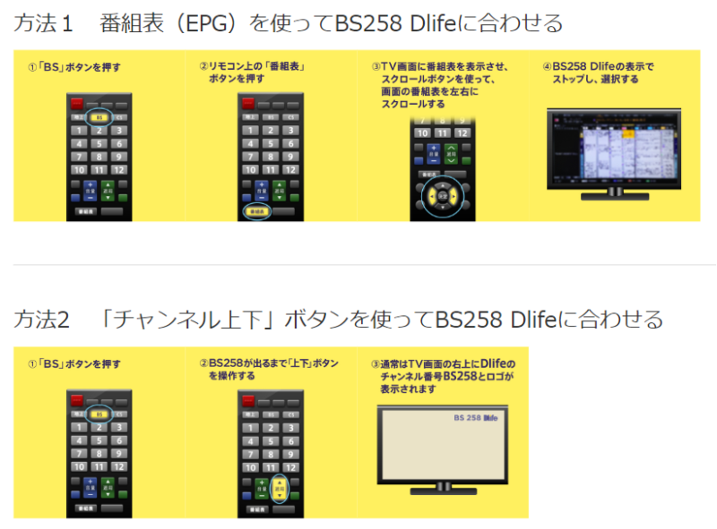『Dlife(BS258)』が映らない！テレビのE202エラーの解決方法！映りの改善方法も徹底解説！