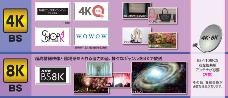 BS4K・BS8K・CS4K衛星放送チャンネルは？(BS,CS番組表一覧)