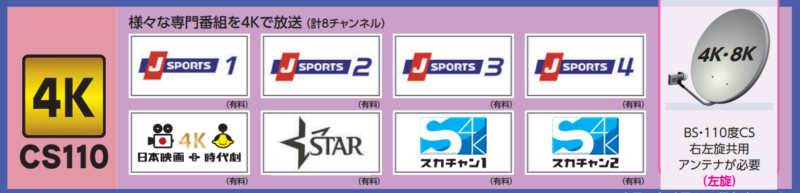 BS4K・BS8K・CS4K衛星放送チャンネルは？(BS,CS番組表一覧)